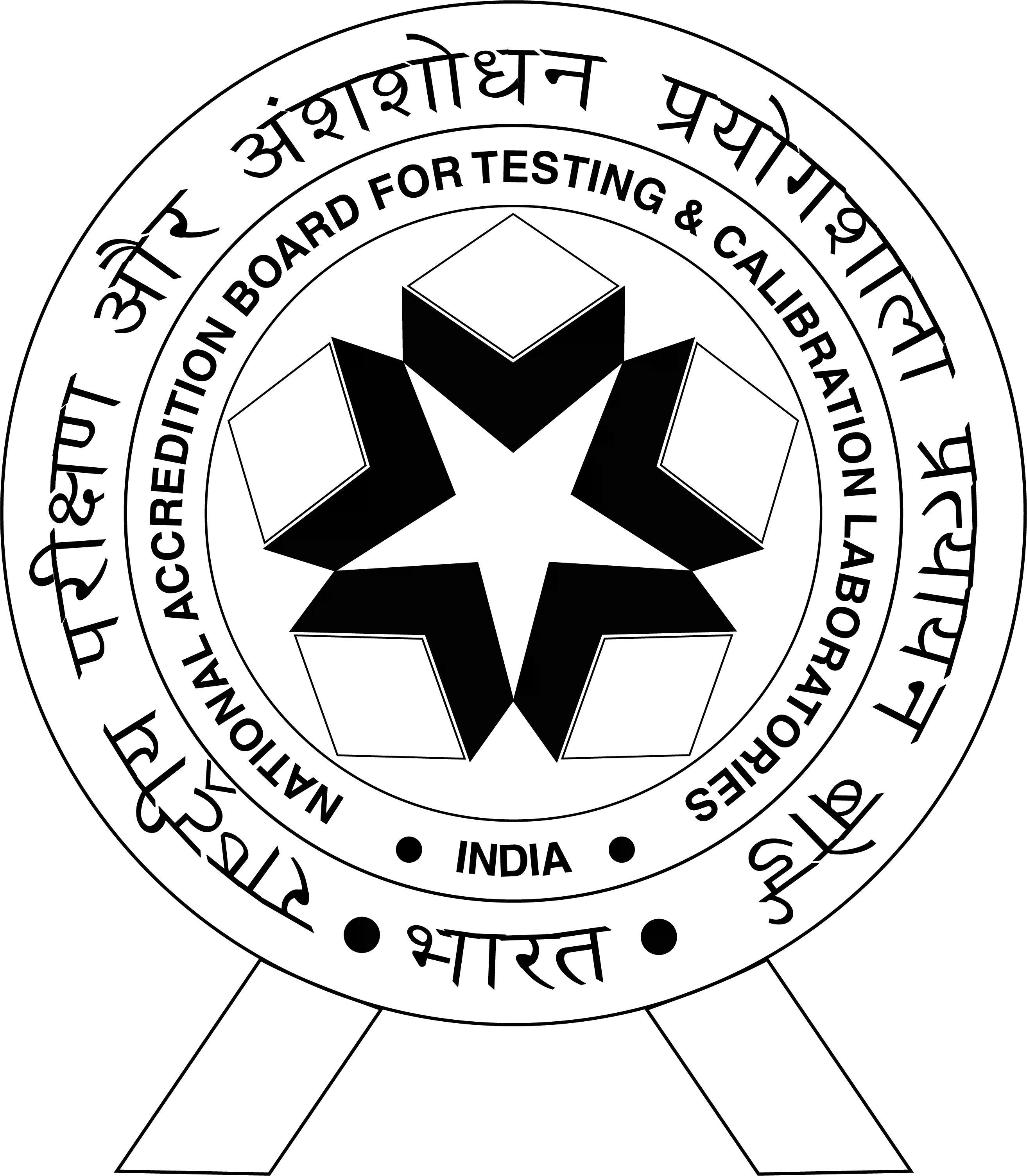 Corrosion Testing - Aadhya Metal Testing